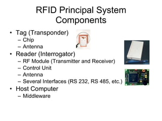 Intro R F I D | PPT