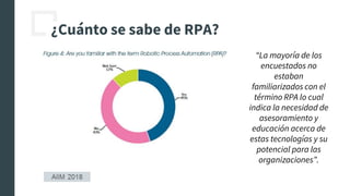 Introducción a RPA (Robotic Process Automation) | PPTX