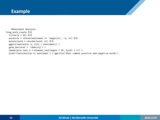 Introduction to R | PPT