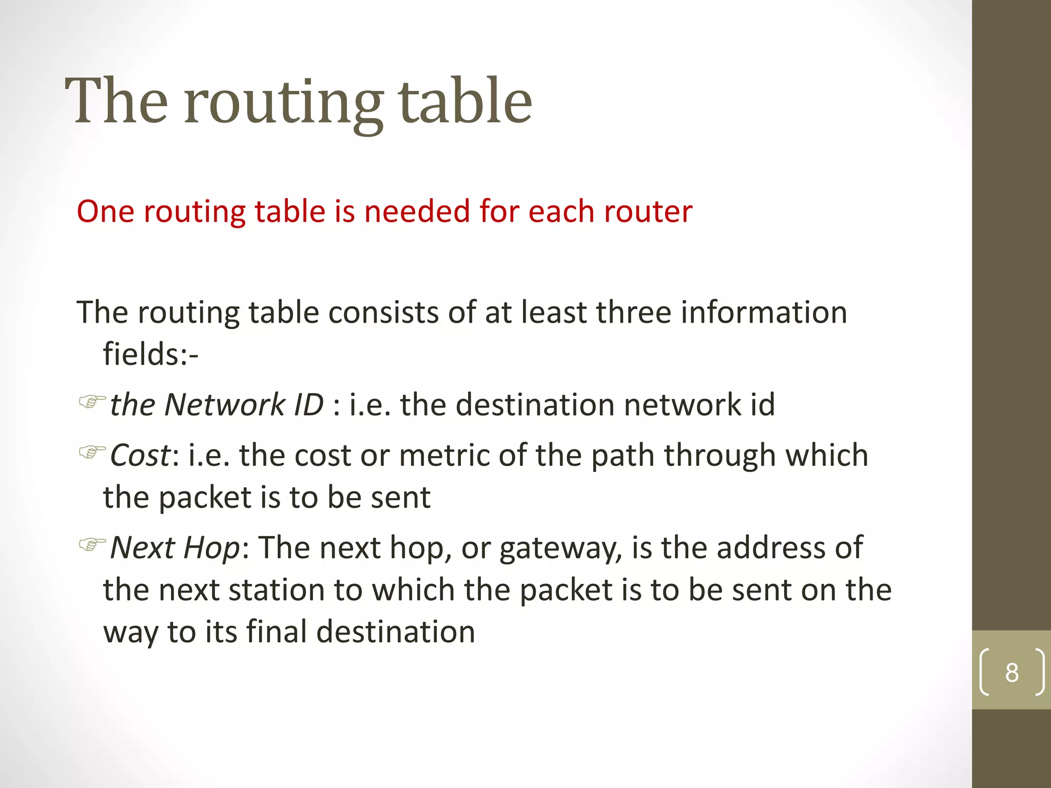 Internet Protocol Routing | PPTX