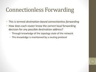 Internet Protocol Routing | PPTX