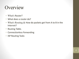 Internet Protocol Routing | PPTX