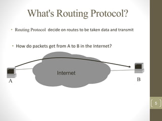 Internet Protocol Routing | PPTX