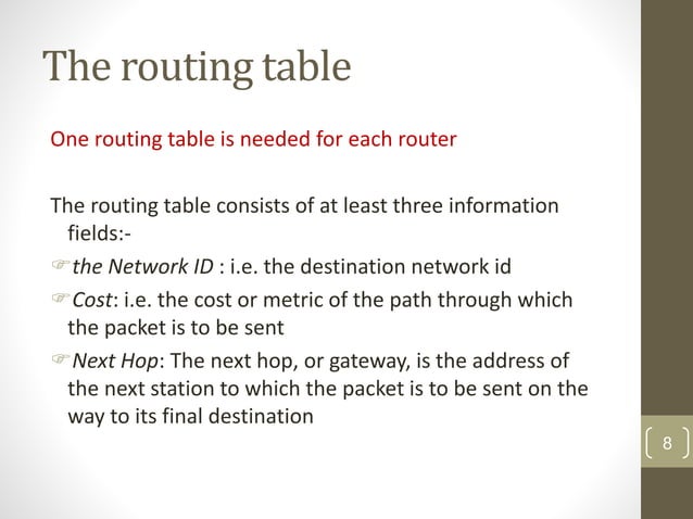 Internet Protocol Routing | PPT