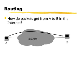 introduction of IP routing in routing protocol | PPT
