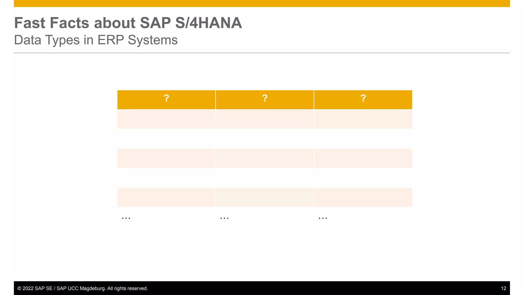 Intro_S4HANA_Using_Global_Bike_SAP_slides_en_v.4.1.pdf