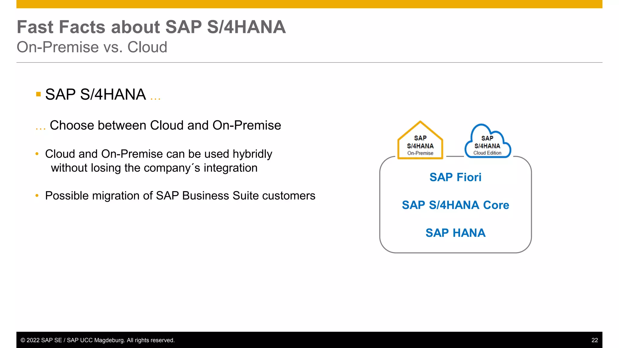 Intro_S4HANA_Using_Global_Bike_SAP_slides_en_v.4.1.pdf