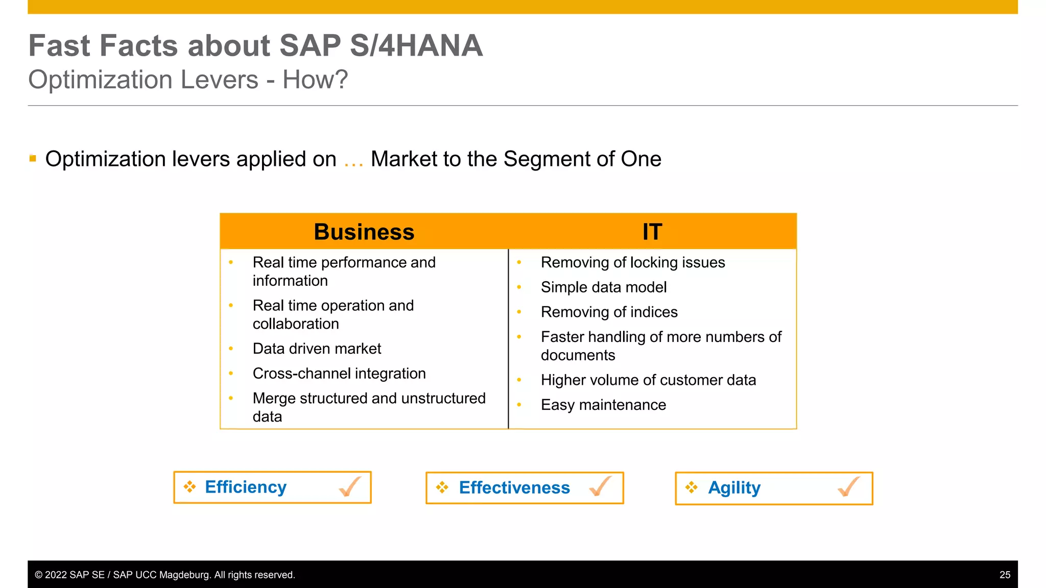 Intro_S4HANA_Using_Global_Bike_SAP_slides_en_v.4.1.pdf