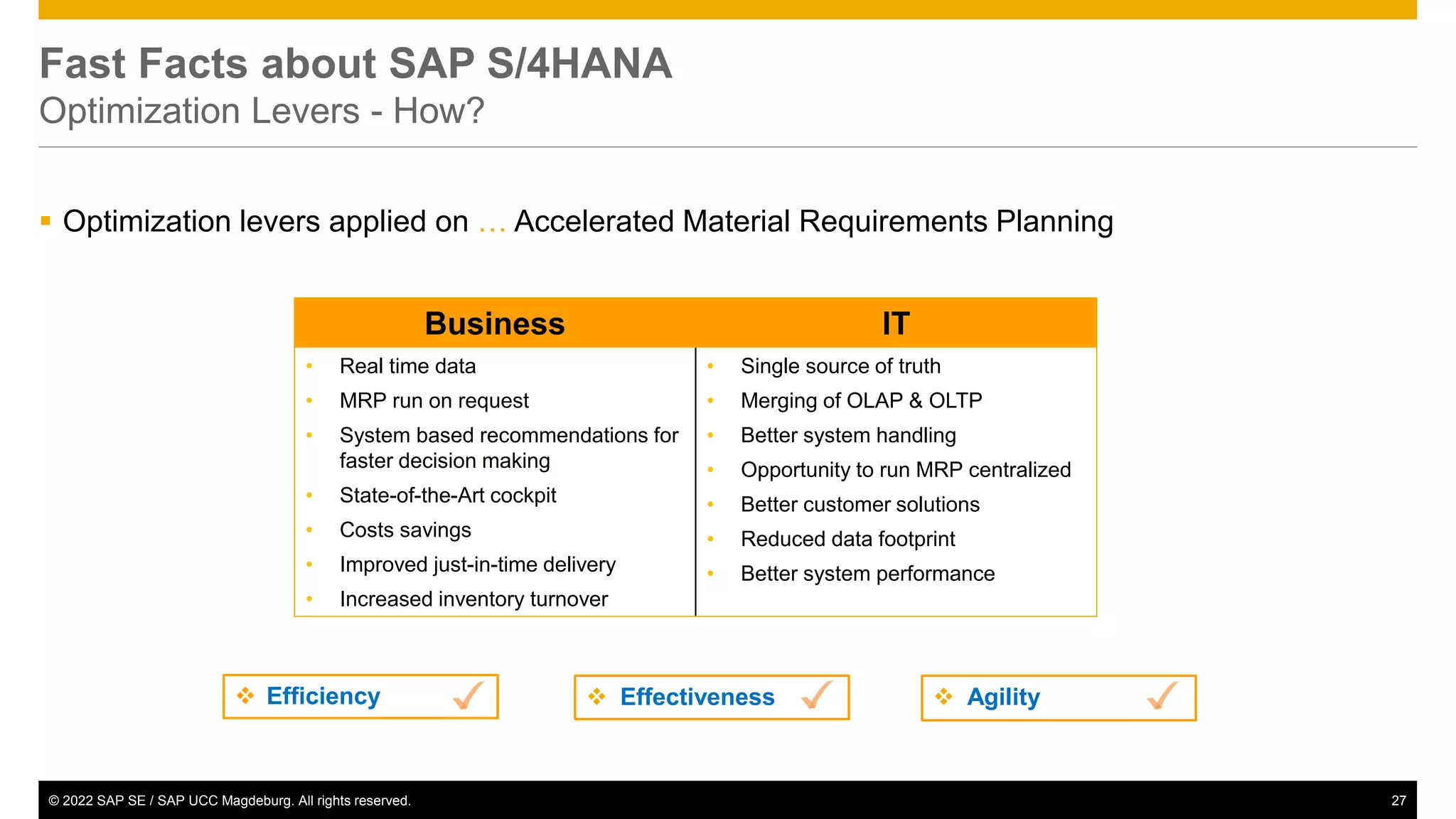 Intro_S4HANA_Using_Global_Bike_SAP_slides_en_v.4.1.pdf
