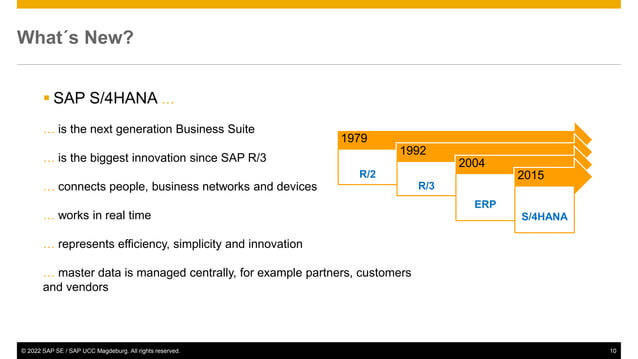 Intro_S4HANA_Using_Global_Bike_SAP_slides_en_v.4.1.pdf