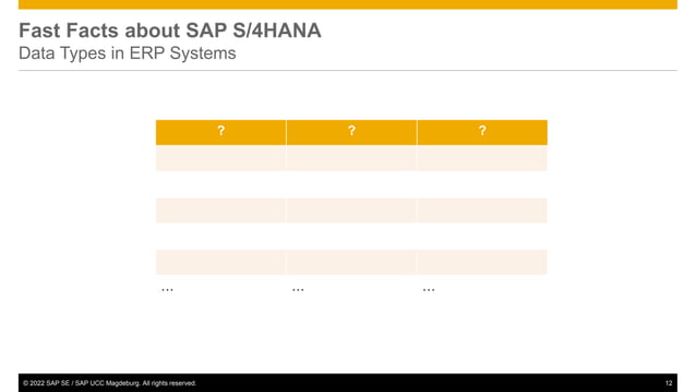 Intro_S4HANA_Using_Global_Bike_SAP_slides_en_v.4.1.pdf