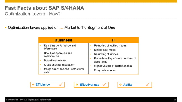 Intro_S4HANA_Using_Global_Bike_SAP_slides_en_v.4.1.pdf
