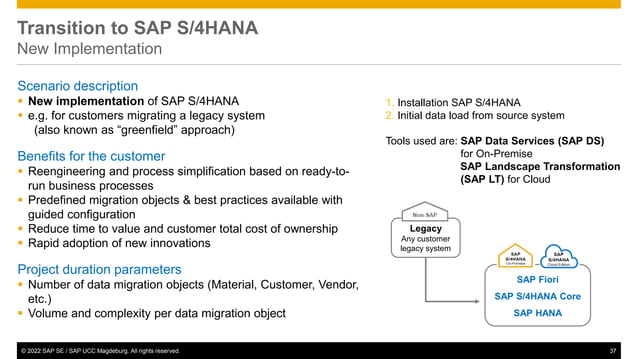 Intro_S4HANA_Using_Global_Bike_SAP_slides_en_v.4.1.pdf