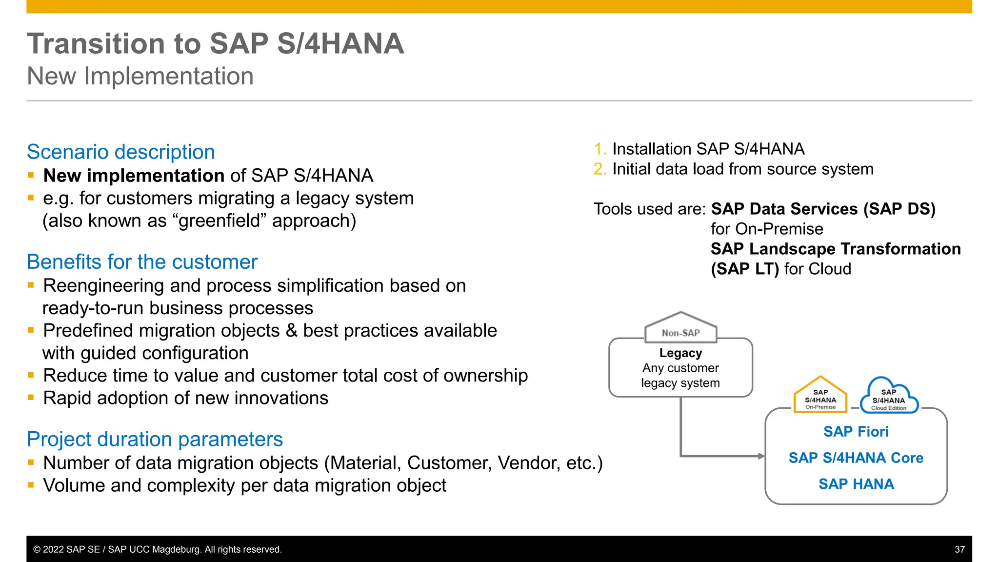Intro_S4HANA_Using_Global_Bike_SAP_slides_en_v.4.1.pdf