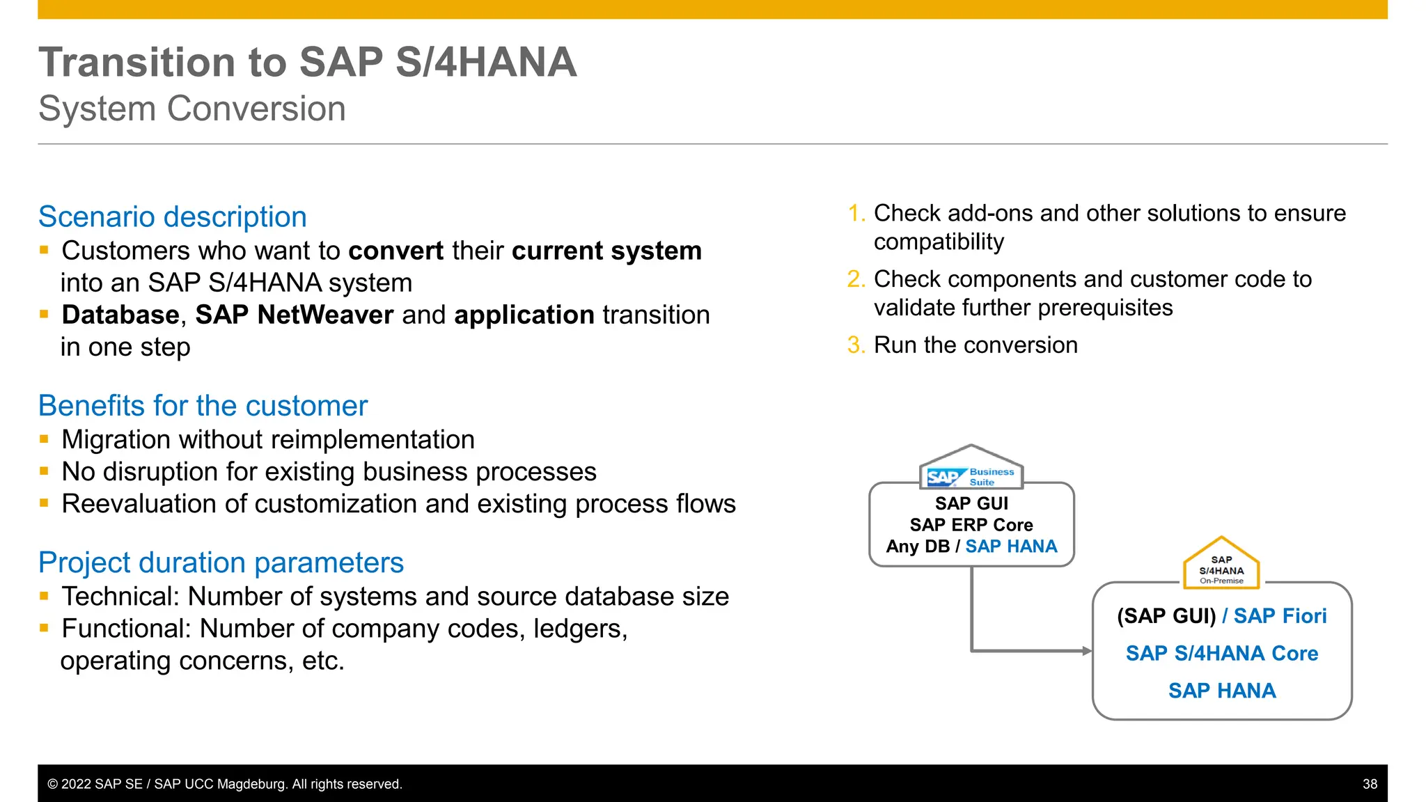 Intro_S4HANA_Using_Global_Bike_SAP_slides_en_v.4.1.pdf