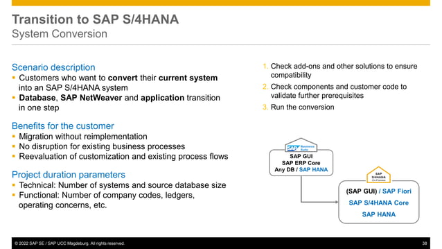 Intro_S4HANA_Using_Global_Bike_SAP_slides_en_v.4.1.pdf | Databases | Computer Software and ...