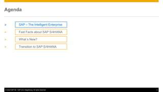 Intro_S4HANA_Using_Global_Bike_SAP_slides_en_v.4.1.pdf | Databases | Computer Software and ...