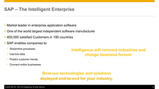 Intro_S4HANA_Using_Global_Bike_SAP_slides_en_v.4.1.pdf | Databases | Computer Software and ...