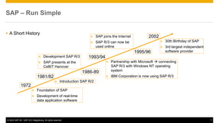 Intro_S4HANA_Using_Global_Bike_SAP_slides_en_v.4.1.pdf | Databases ...