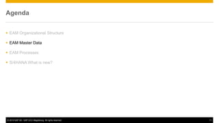 Intro_S4HANA_Using_Global_Bike_Slides_EAM_en_v3.3.pdf