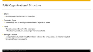 Intro_S4HANA_Using_Global_Bike_Slides_EAM_en_v3.3.pdf