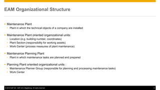 Intro_S4HANA_Using_Global_Bike_Slides_EAM_en_v3.3.pdf