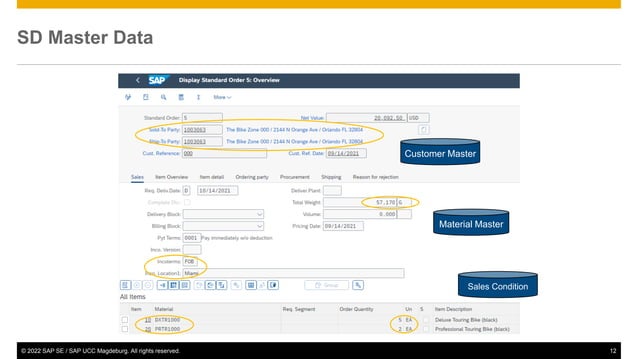 Intro_S4HANA_Using_Global_Bike_Slides_SD_en_v4.1.pdf