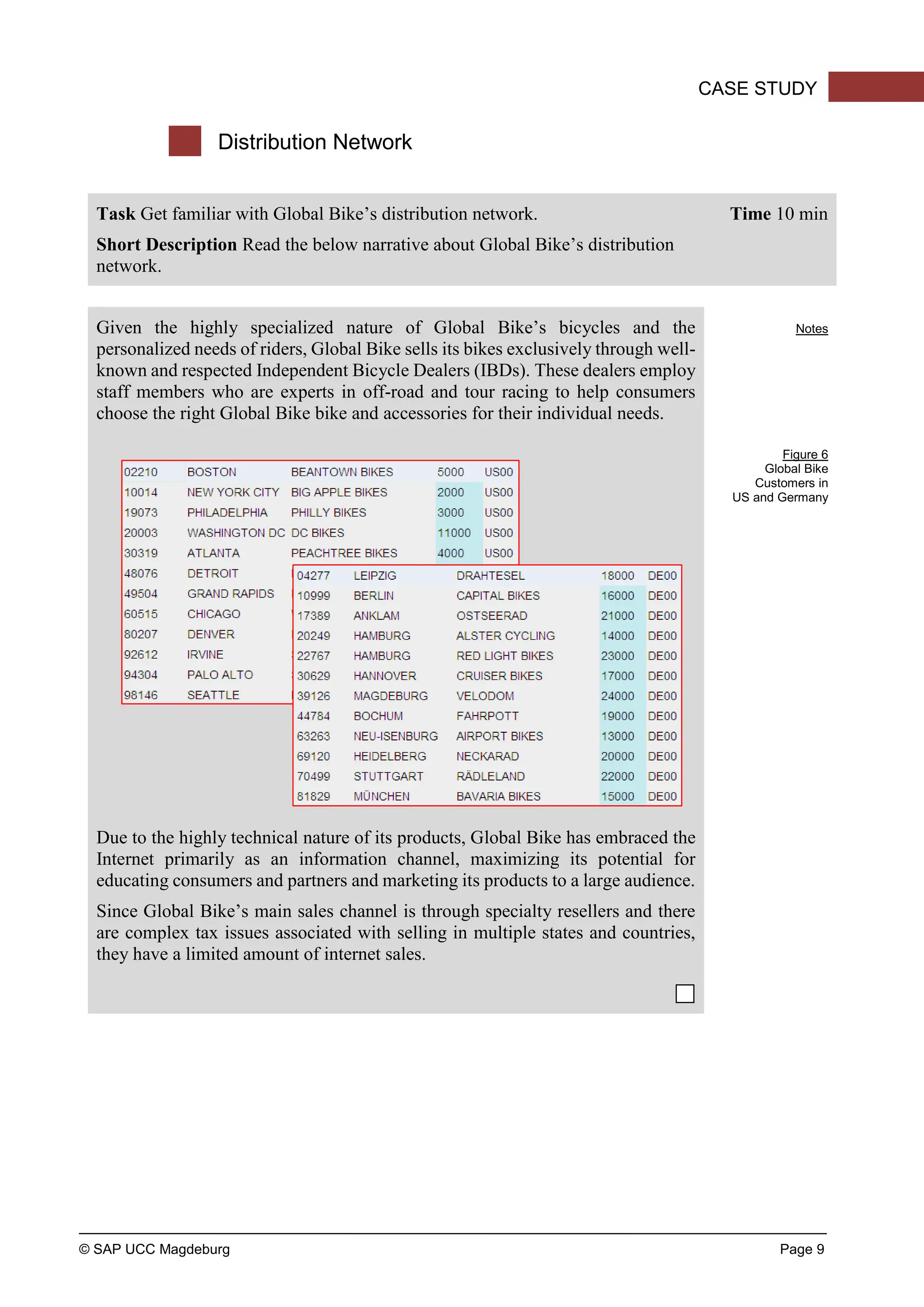 Intro_S4HANA_Using_Global_Bike_Story_en_v4.1.pdf