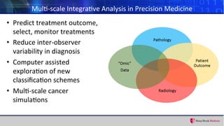 Integrative Multi-Scale Analysis in Biomedical Data Science: Tools ...