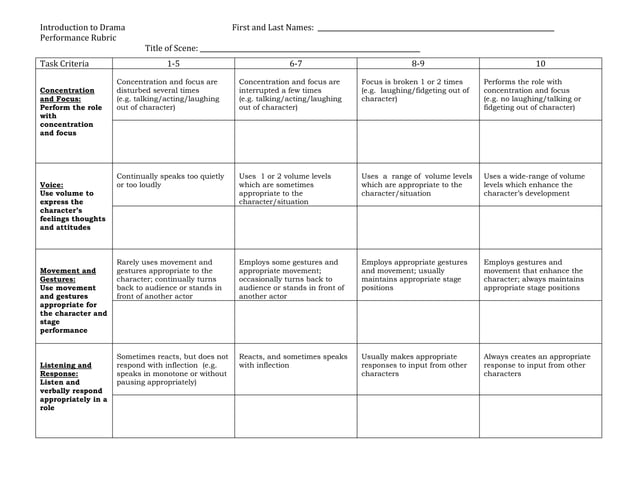 Intro scene rubric | PPT
