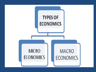 intro,scope,relation mefa for b.tech.pptx