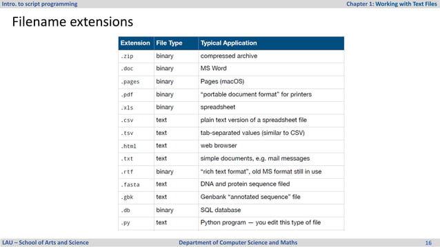 Intro_script_1_1programmingonfirstchaptwrinc | PDF | Programming Languages | Computing