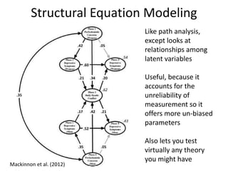 Basics of Structural Equation Modeling | PPT