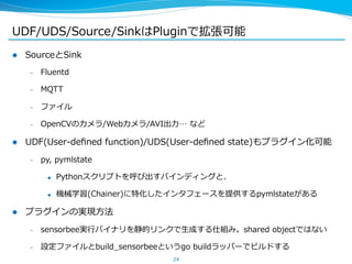 SensorBeeの紹介 | PPT