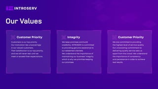 INTROSERV Hosting Provider — Some facts about us | PPT