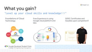 GDSC Intro Session.pptx