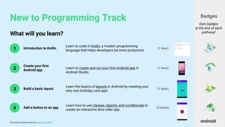 Intro session kotlin | PPT