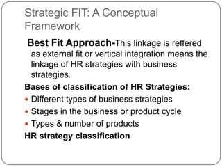 Introduction to Strategic HRM | PPTX