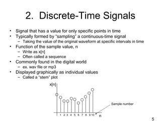 Intro signals and_systems | PPT
