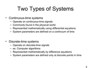 Intro signals and_systems | PPT
