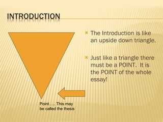 Writing an Introduction | PPT