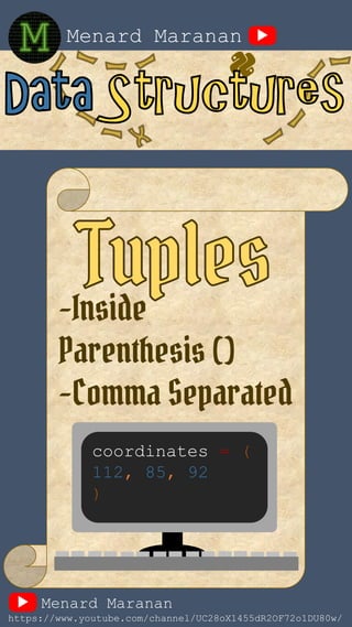 Python Learning Journey | PDF