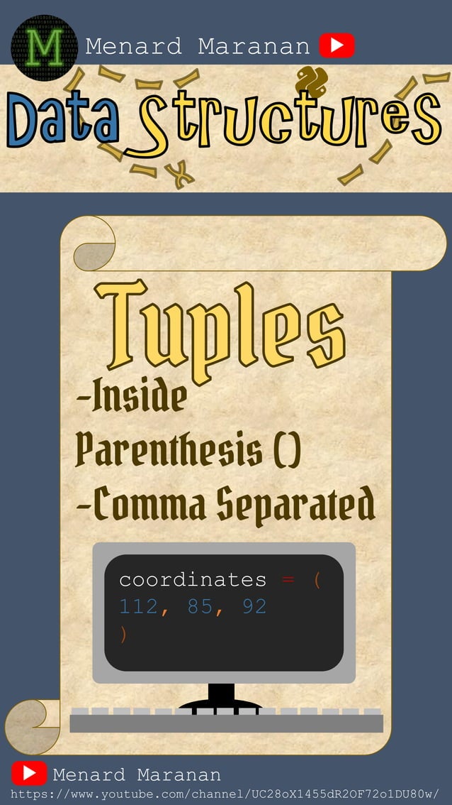 Python Learning Journey | PDF