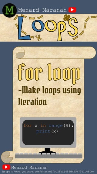 Python Learning Journey | PDF