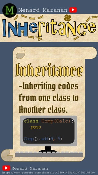 Python Learning Journey | PDF