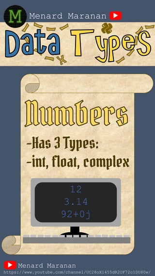 Python Learning Journey | PDF