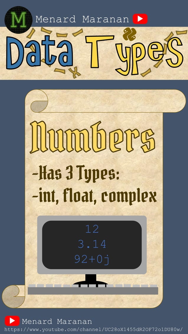 Python Learning Journey | PDF