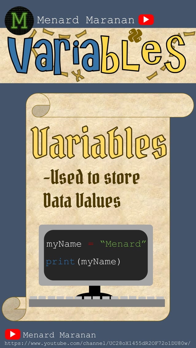 Python Learning Journey | PDF
