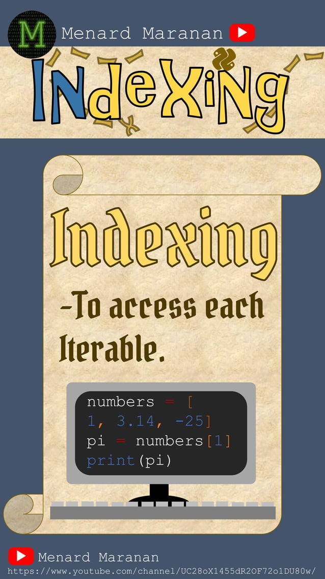 Python Learning Journey | PDF
