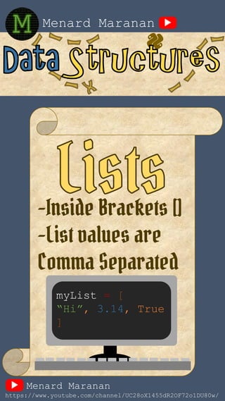 Python Learning Journey | PDF